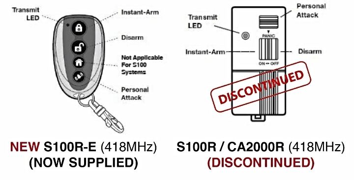 Response Alarms Remote S100R/CA2000R Executive Remote S100R-E 418MHz ...