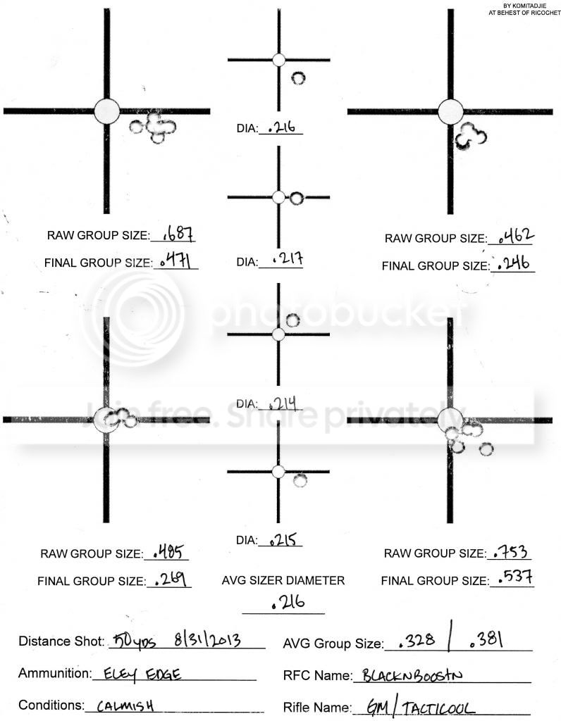 My Evolution to sub-MOA Accuracy | Rimfire Central Firearm Forum